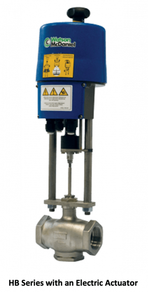 Steam Control Valve Sizing: Brought to you by Watson-McDaniel | UEP Sales